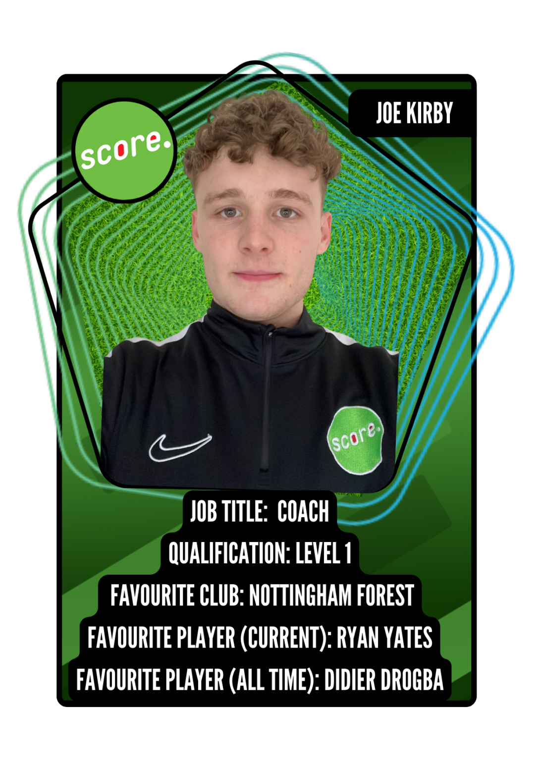 Score | Football Coaching